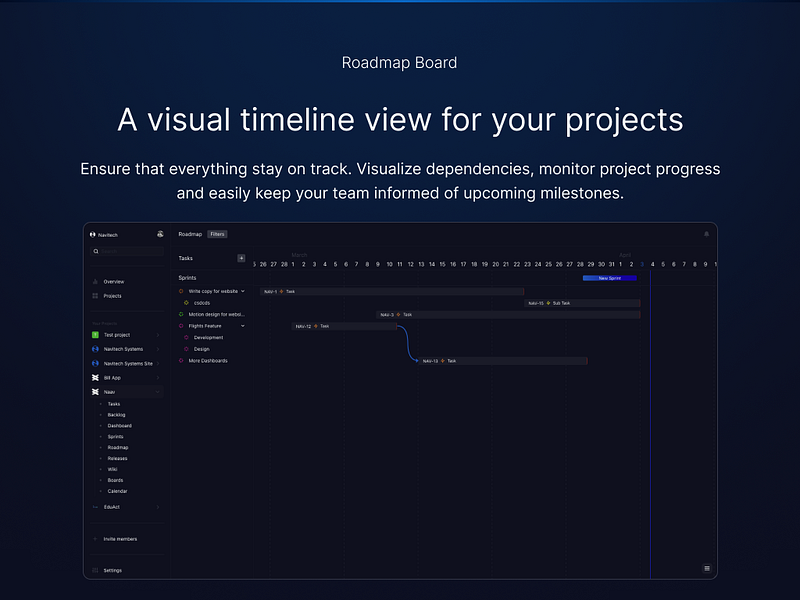 Naav: Manage your projects with the help of AI | BetaList