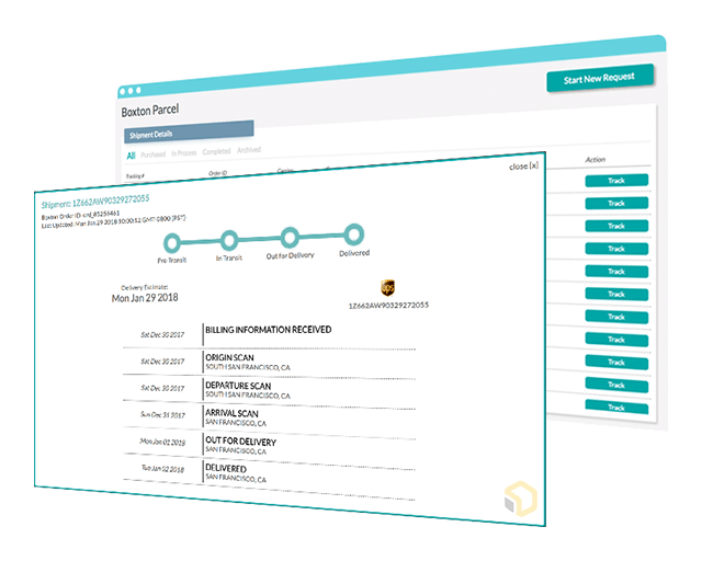 Boxton Parcel: One-stop shop to securely allow employees, | BetaList
