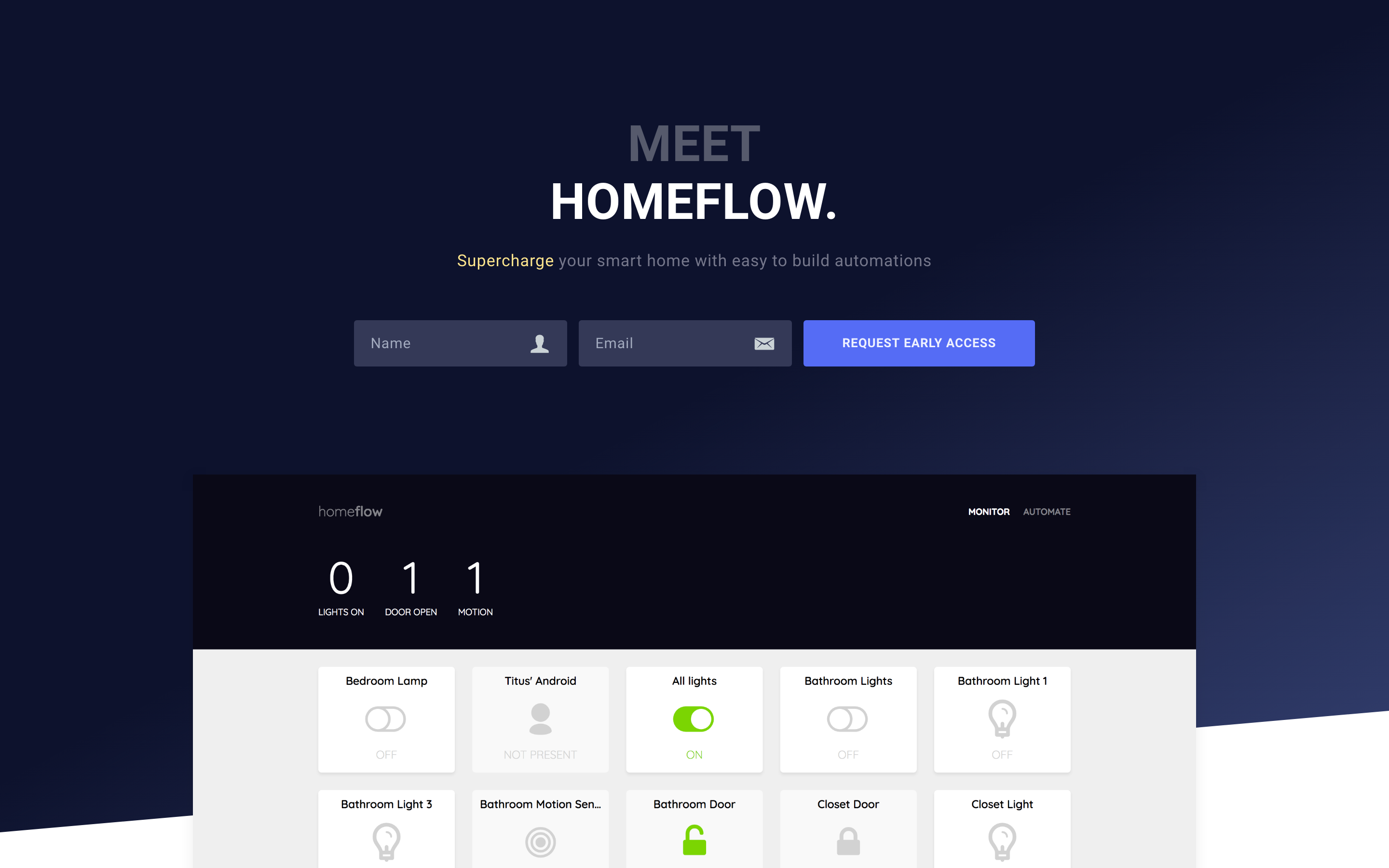 HomeFlow: Supercharge your smart home with a powerful | BetaList