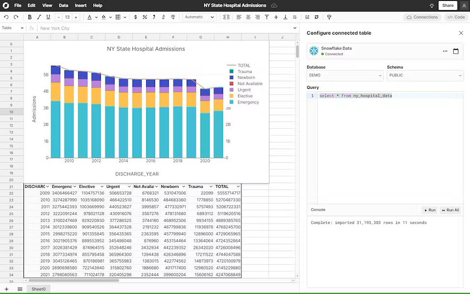 Row Zero: Best spreadsheet for big data | BetaList