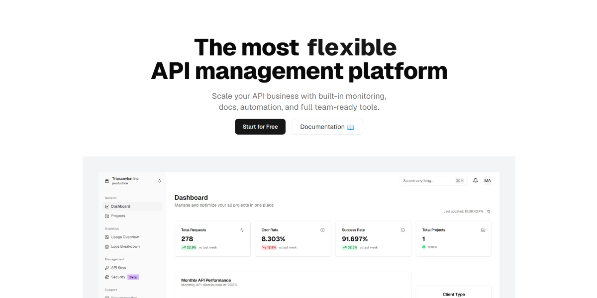 Jetpero: Monitor and manage API usage with insights and | BetaList