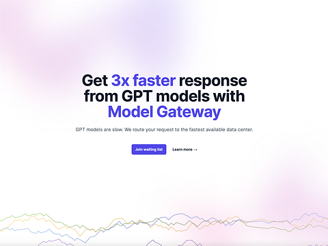 Discover and get early access to tomorrow's startups | BetaList
