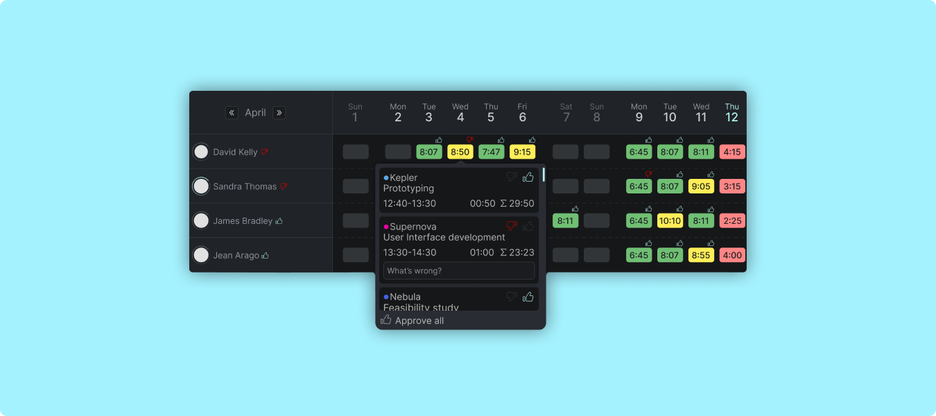 Worklog.AI: Time Tracking for software professionals | BetaList