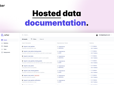 refern.: Online art reference viewer & organizer with | BetaList