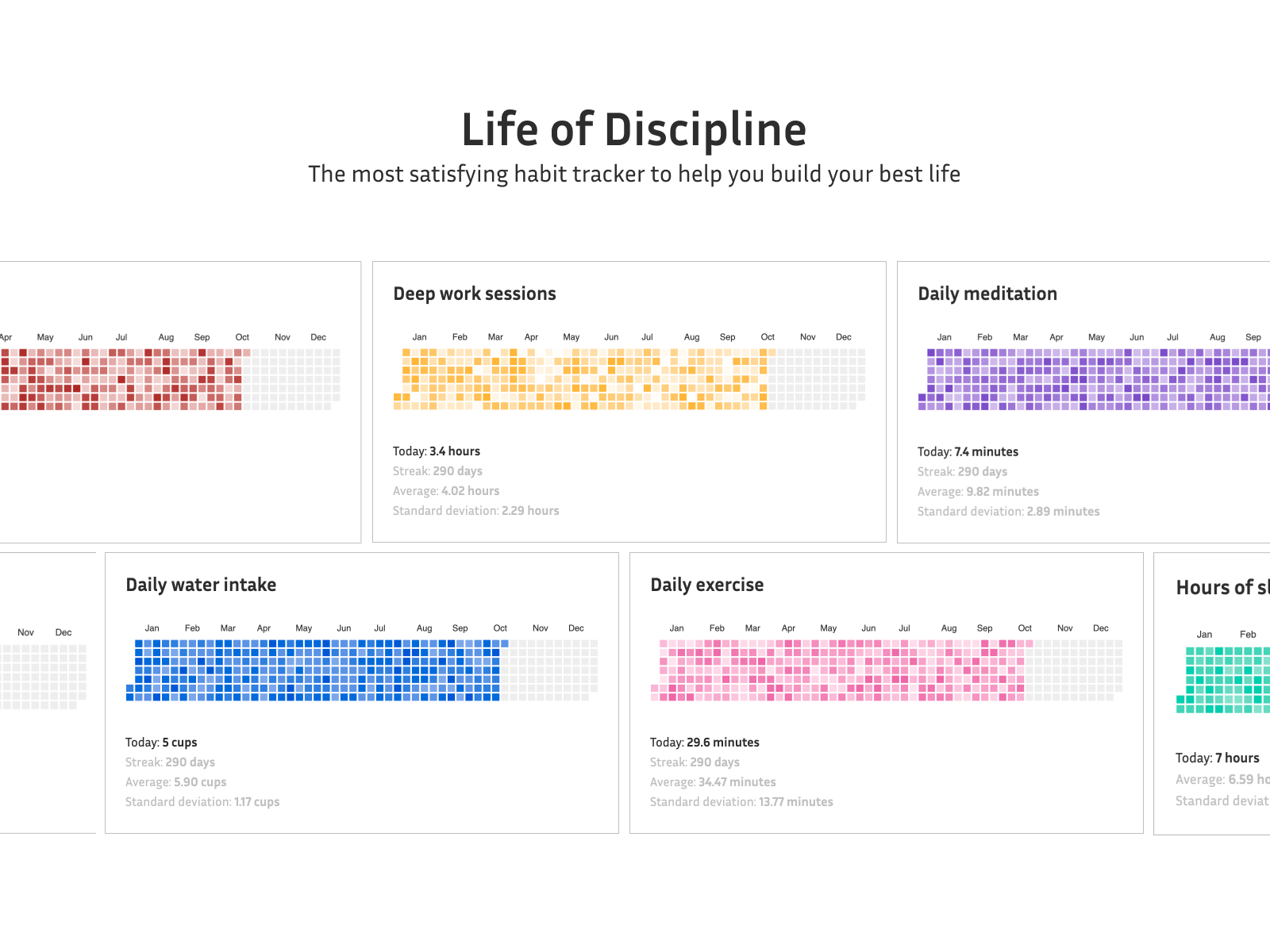Life of Discipline: A habit tracker, GitHub calendar style | BetaList