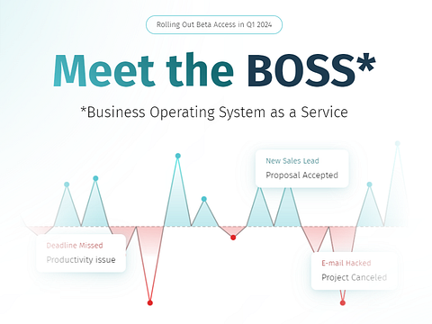 Cashbot.ai: Monetization platform for chat apps & bots | BetaList