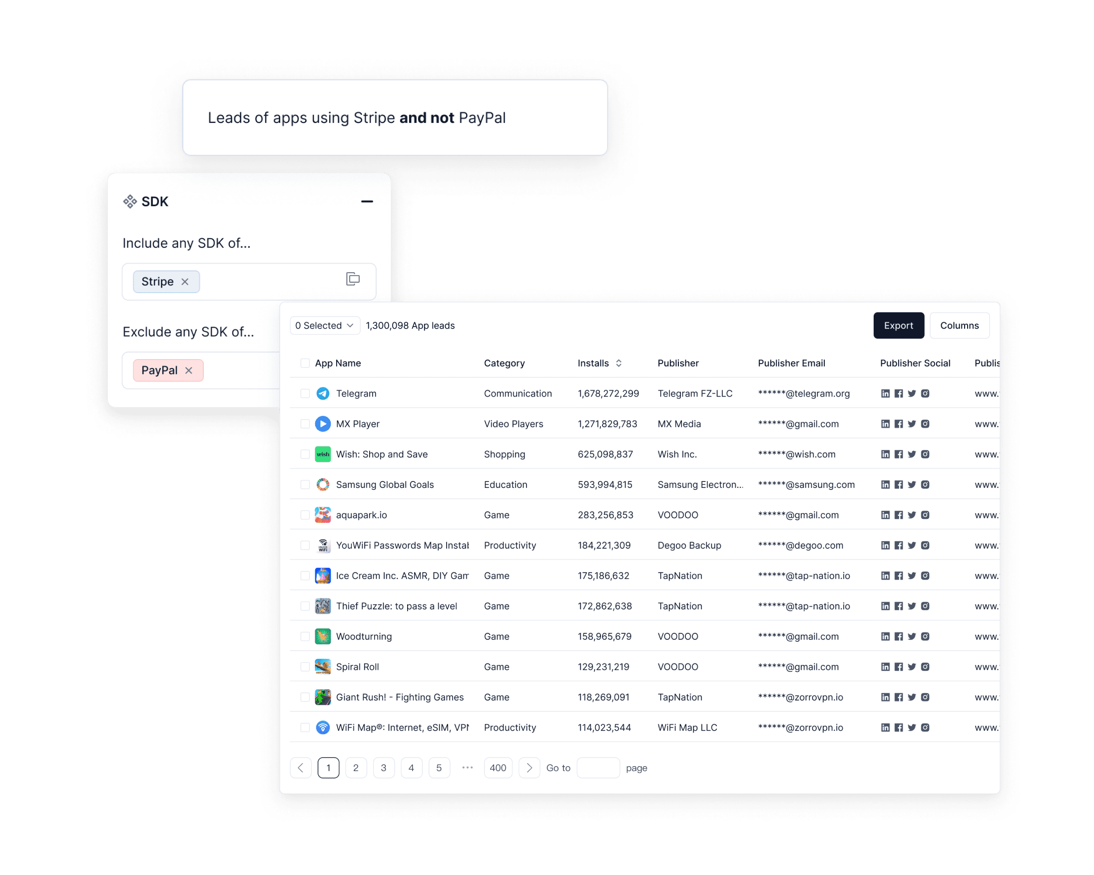 Fork Ai Identify Technologies On Mobile App Betalist