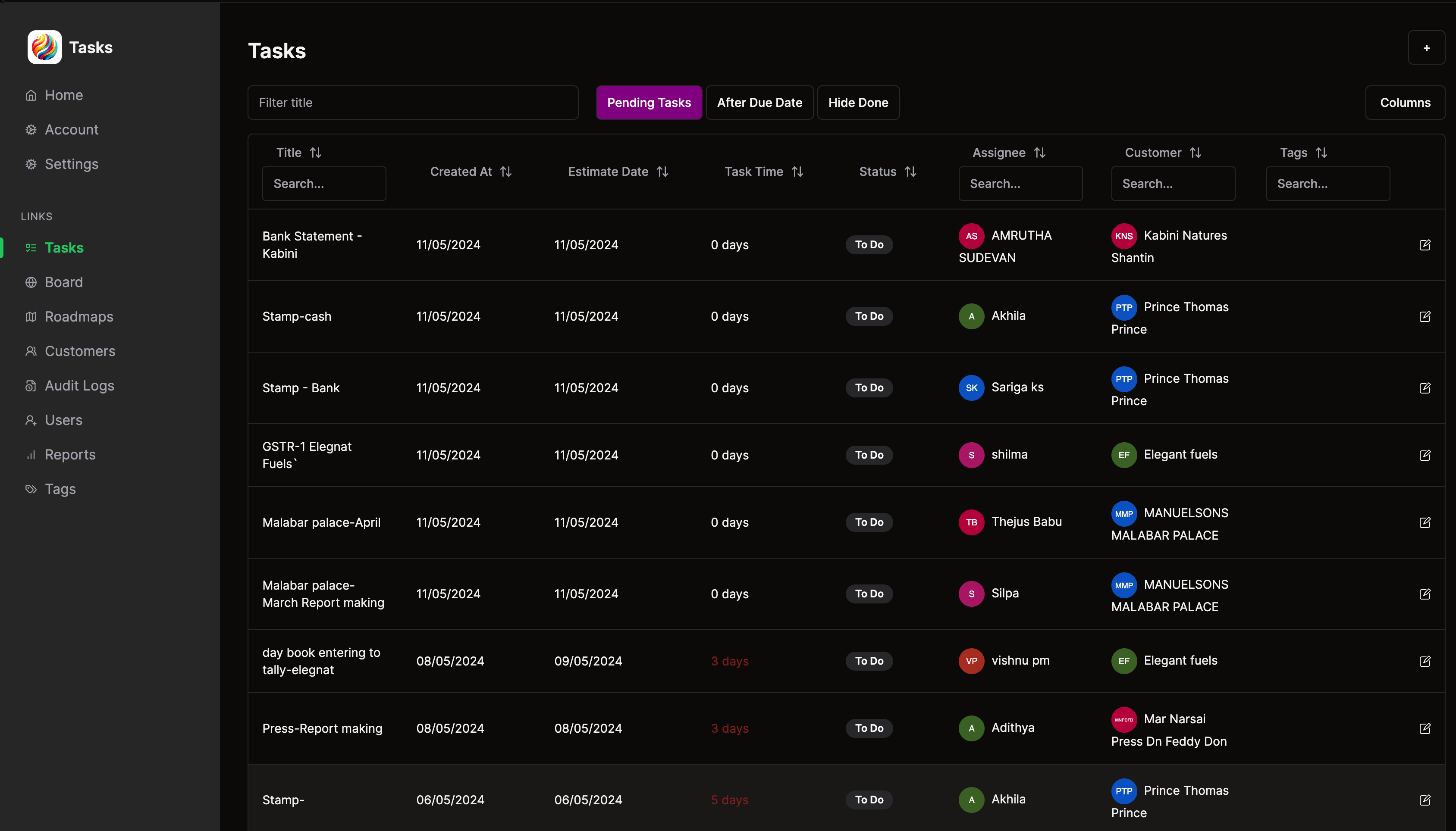 TaskPro : The Task Project: Streamline your team's | BetaList