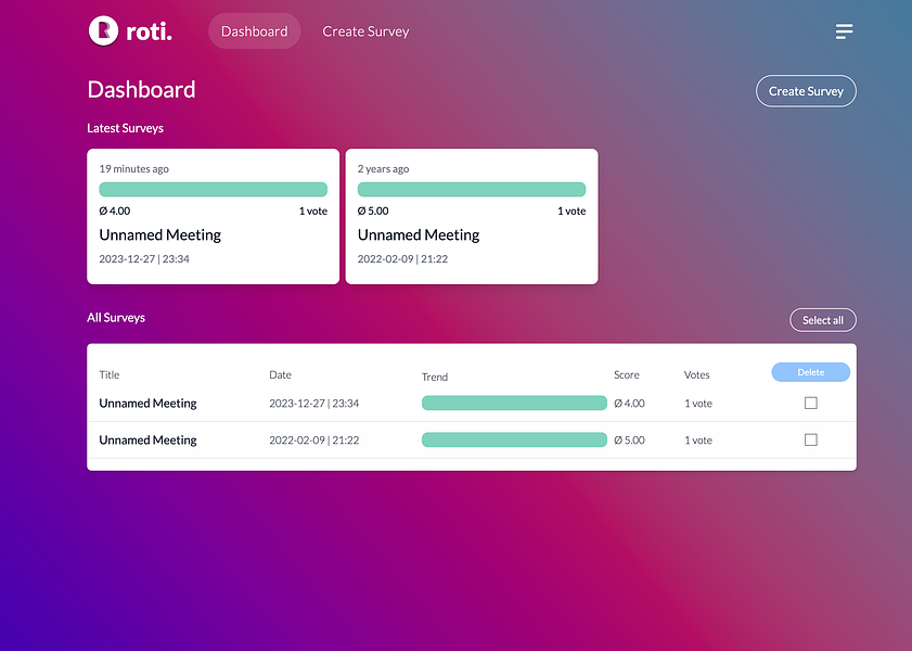 roti.rocks: Easy feedback by offering a 1 to 5 metric (ROTI | BetaList
