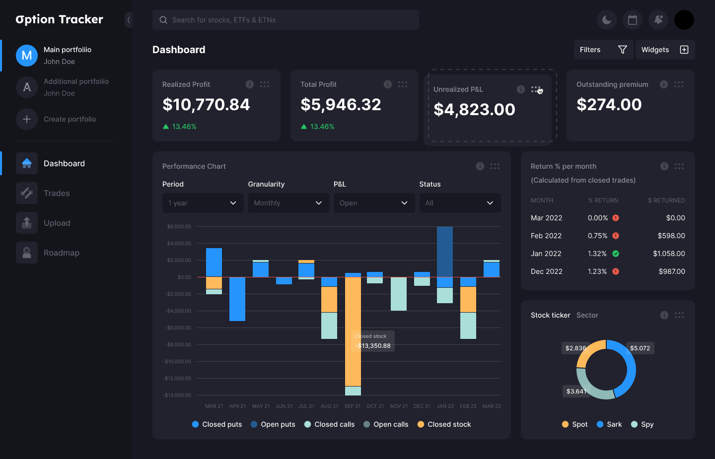 Option Tracker: Portfolio management and trade analytics | BetaList