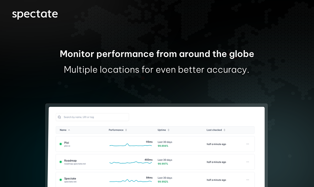 Spectate: Monitoring, incidents and AI-powered status pages | BetaList