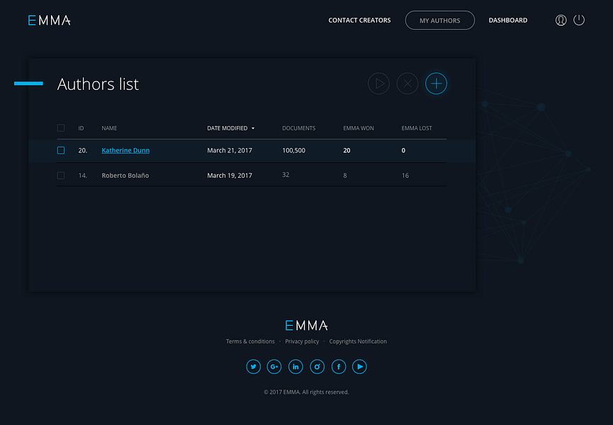 Emma Identity: A self-learning artificial intelligence that | BetaList