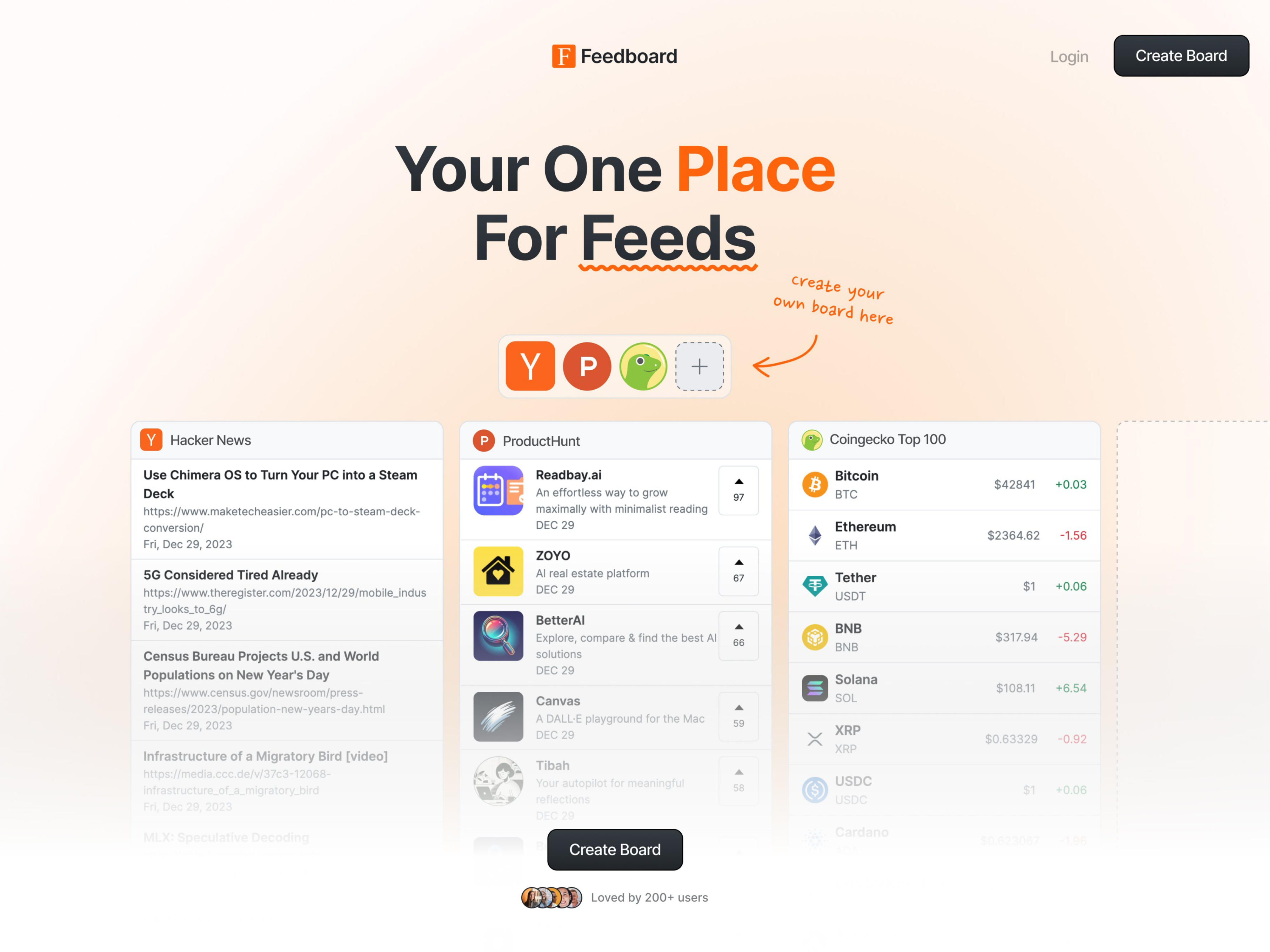 Feedboard: Your Favorite Feeds In One | BetaList