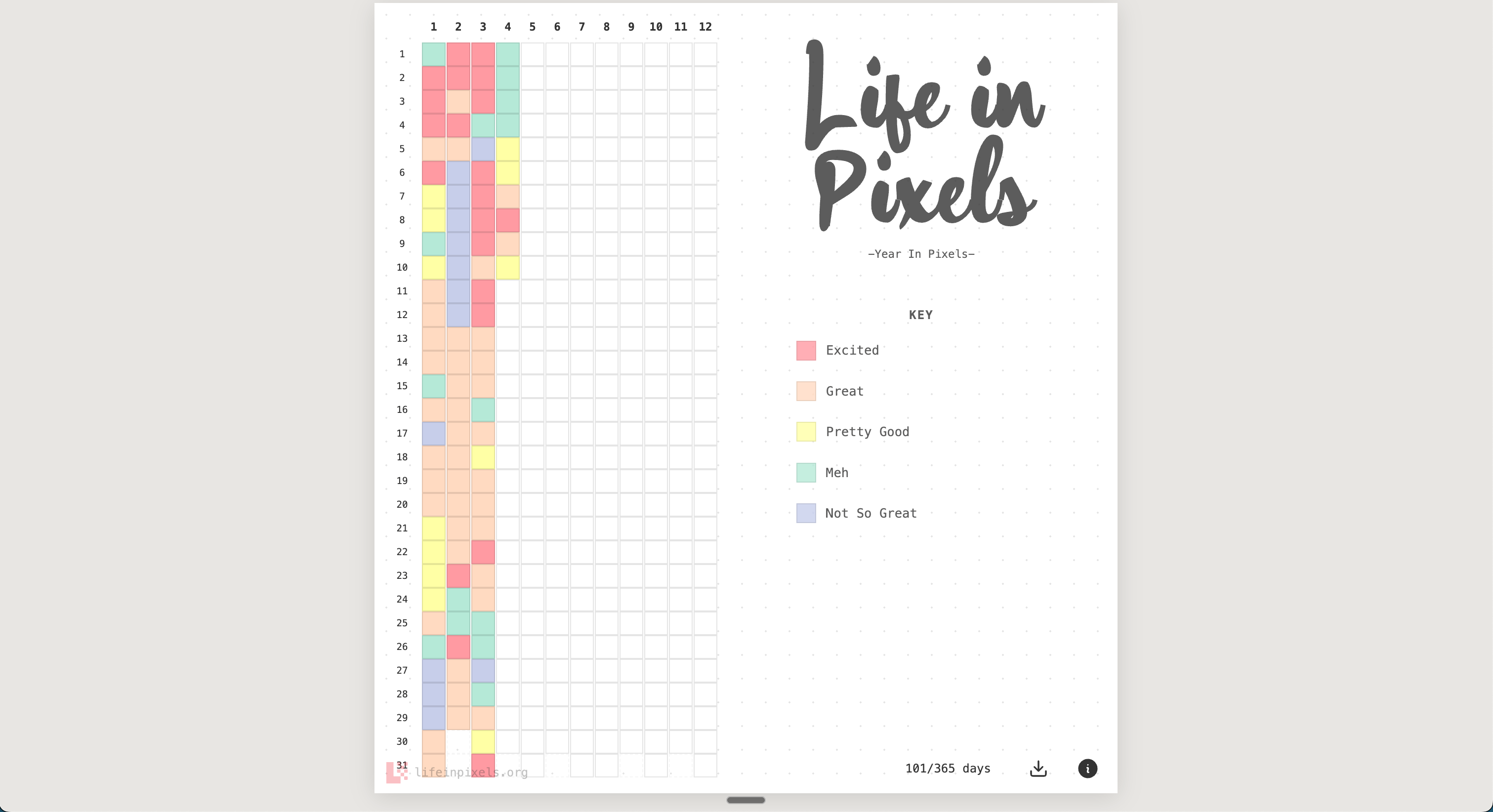 Life in Pixels: Track Your Life, Discover Patterns | BetaList