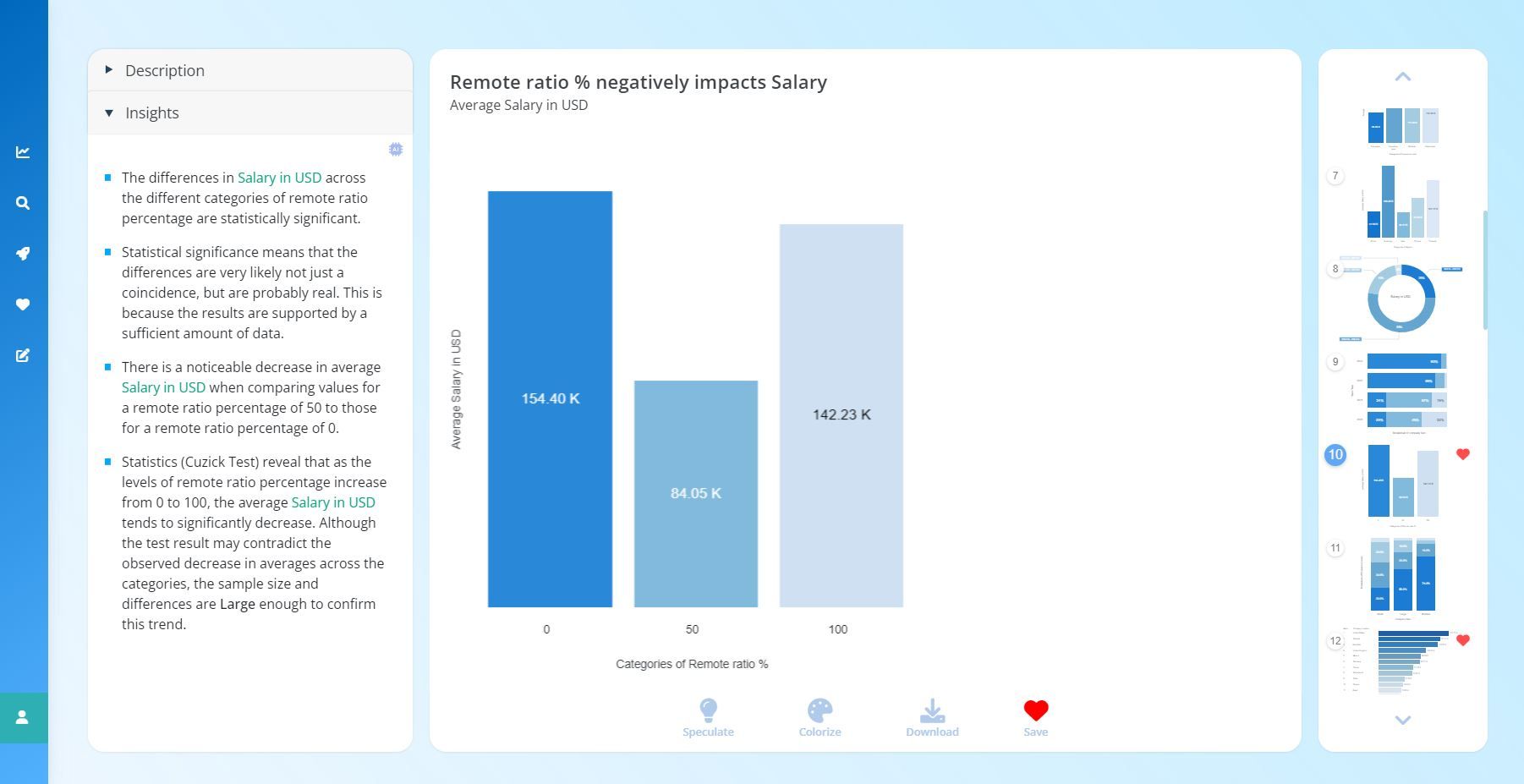 ChartPixel: Get the insights of your data in 30 seconds! | BetaList