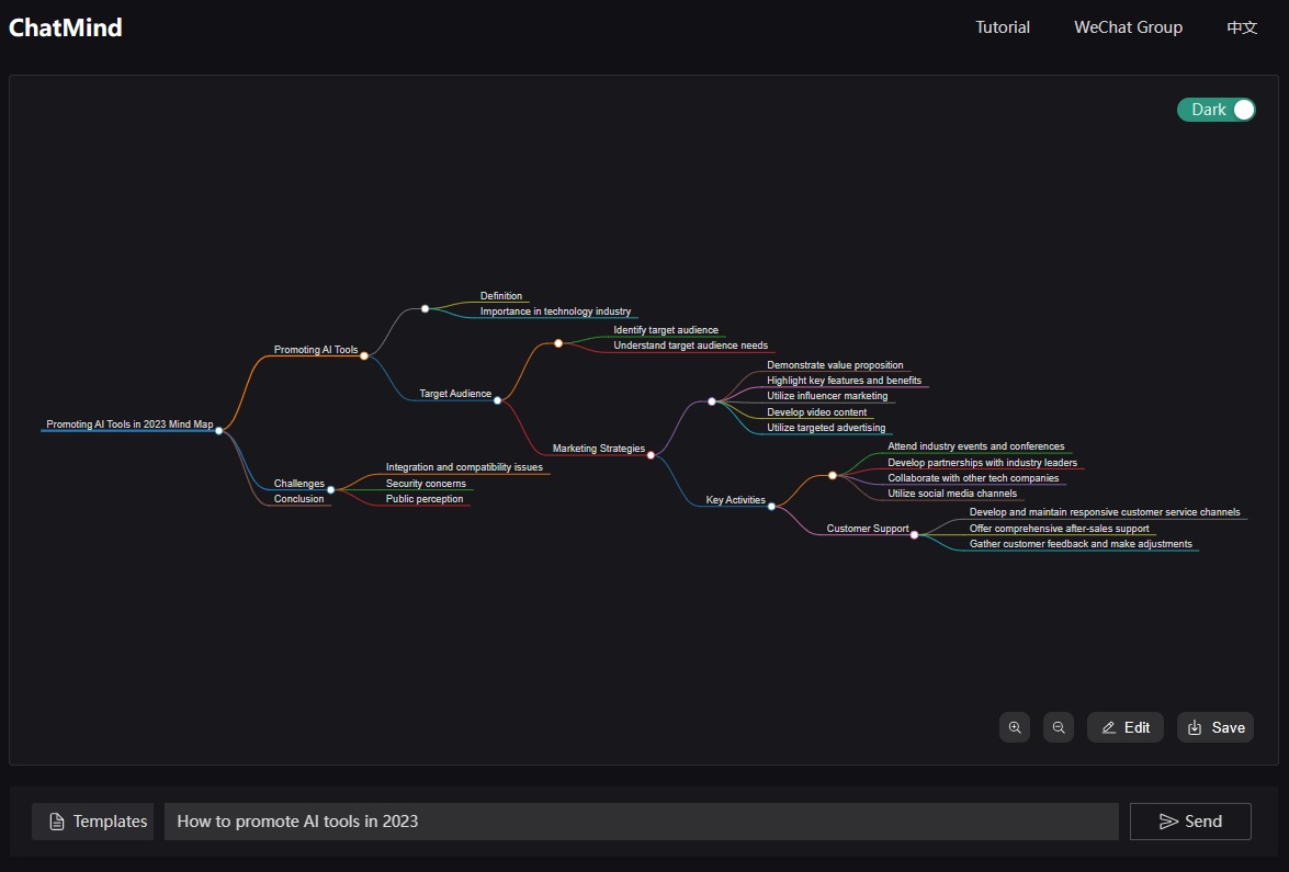 ChatMind: Generate and Edit mind maps in conversation with | BetaList