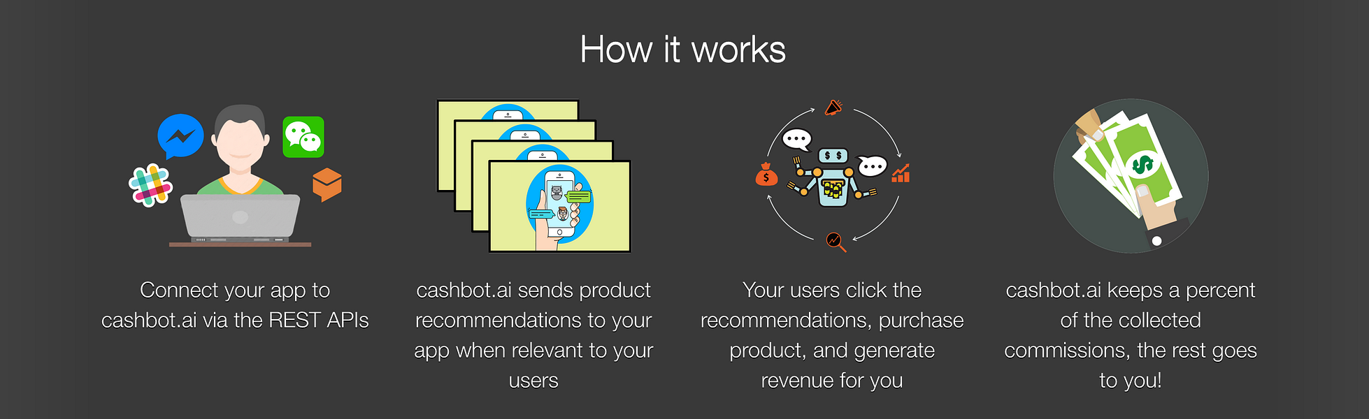 Cashbot.ai: Monetization platform for chat apps & bots | BetaList