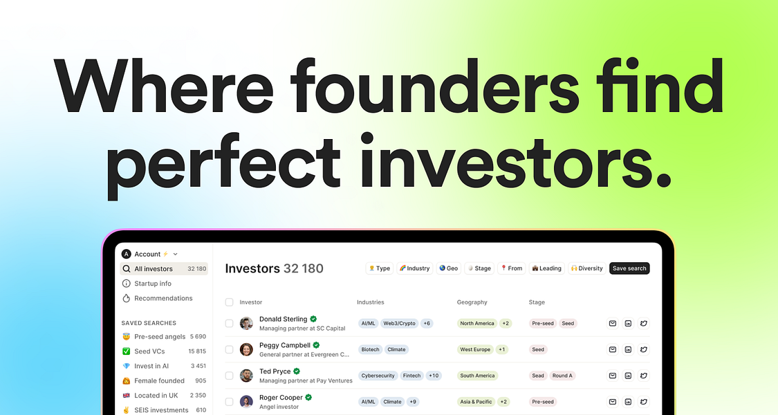 Raizer: The platform where you can find investors for your | BetaList