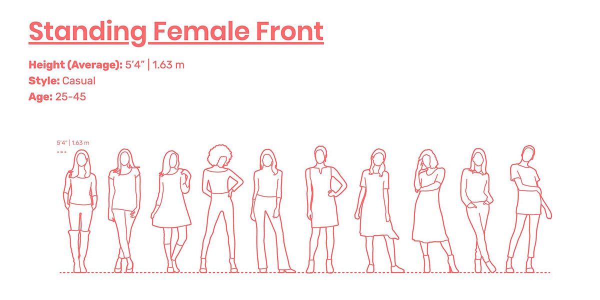 Dimensions.Guide: Database of Free Dimensioned Drawings | BetaList