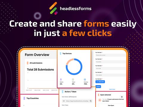 Headlessforms - Form Backend: Build high-quality HTML forms | BetaList