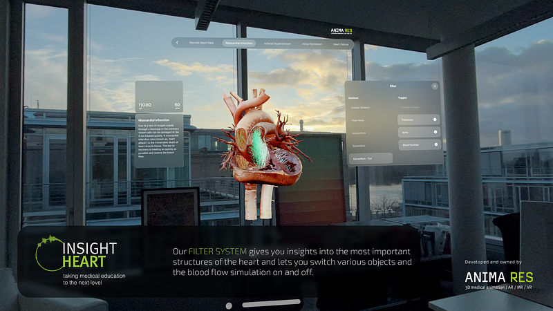 INSIGHT HEART | Vision Directory