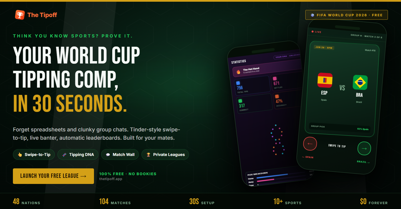 The Tipoff: Your World Cup sports tipping comp in 30 | BetaList