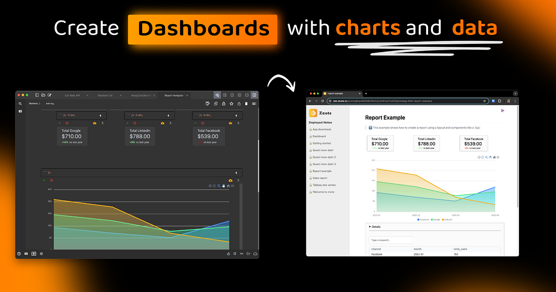 Znote: The Note-taking app for Doers | BetaList