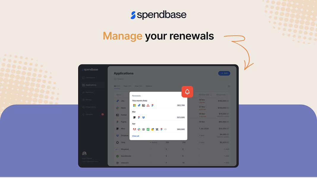 Spendbase: All-in-one SaaS Spend Management Platform | BetaList