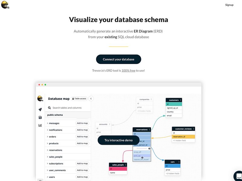Trevor's DB Map Tool: Visualize your database schema | BetaList