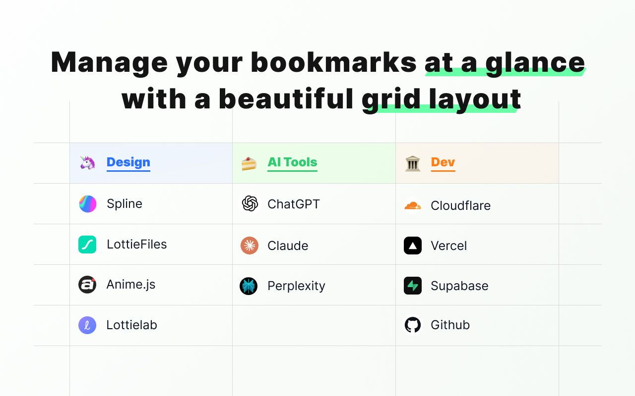 gridtabs: A grid-style new tab launcher for your browser | BetaList