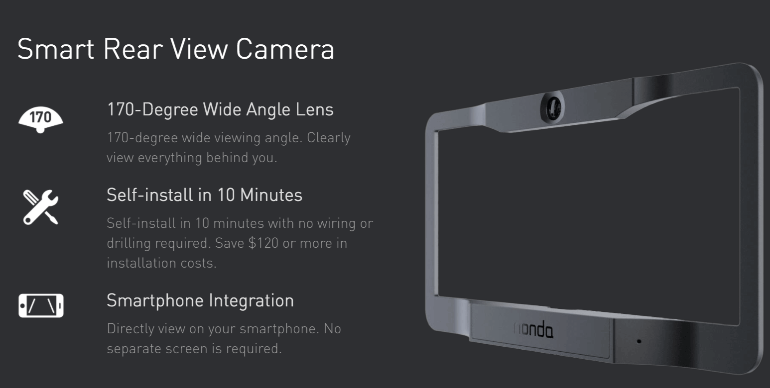 ZUS Connected Car System: Today's technology for | BetaList