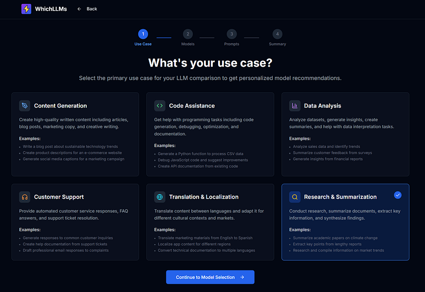 WhichLLMs: Choose your LLM like a pro, based on real use | BetaList