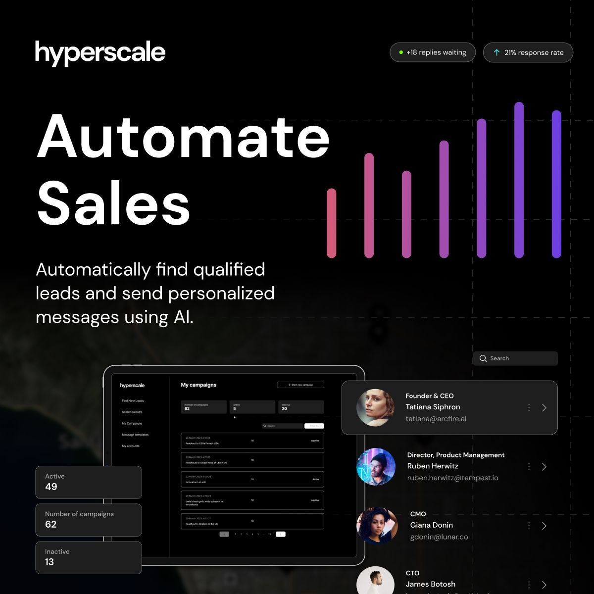 Hyperscale: Find leads and send hyperpersonalized messages | BetaList