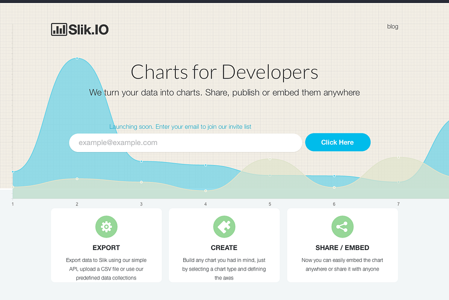 Slik.IO: Charts for developers | BetaList Slik.IO: Charts for developers | BetaList