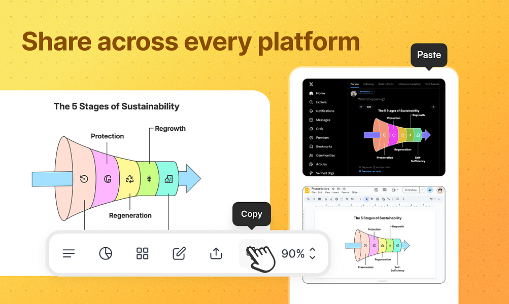AI Infographics: Convert text into stunning editable | BetaList