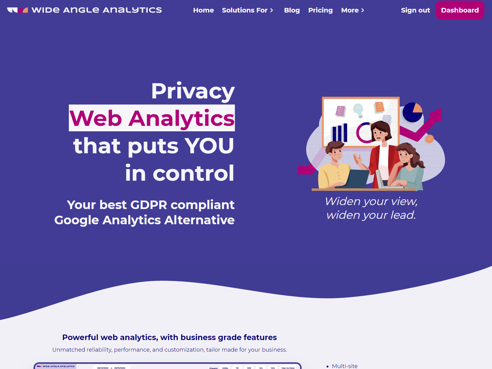 Wide Angle Analytics: Beautiful and Compliant Web Analytics | BetaList