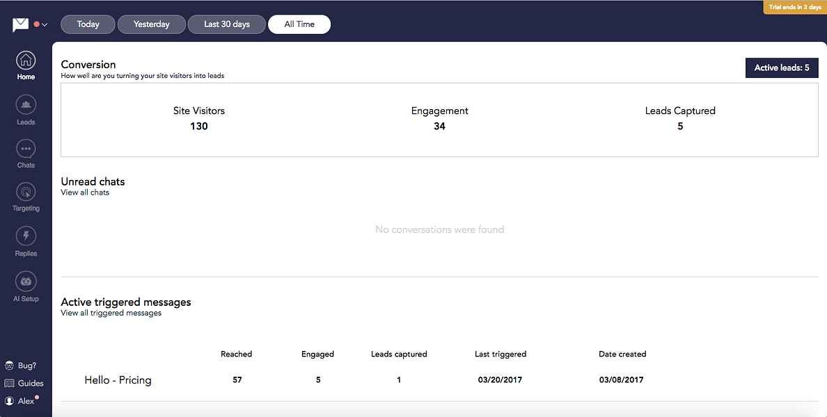 Deepchat.ai: Live chat made better | BetaList