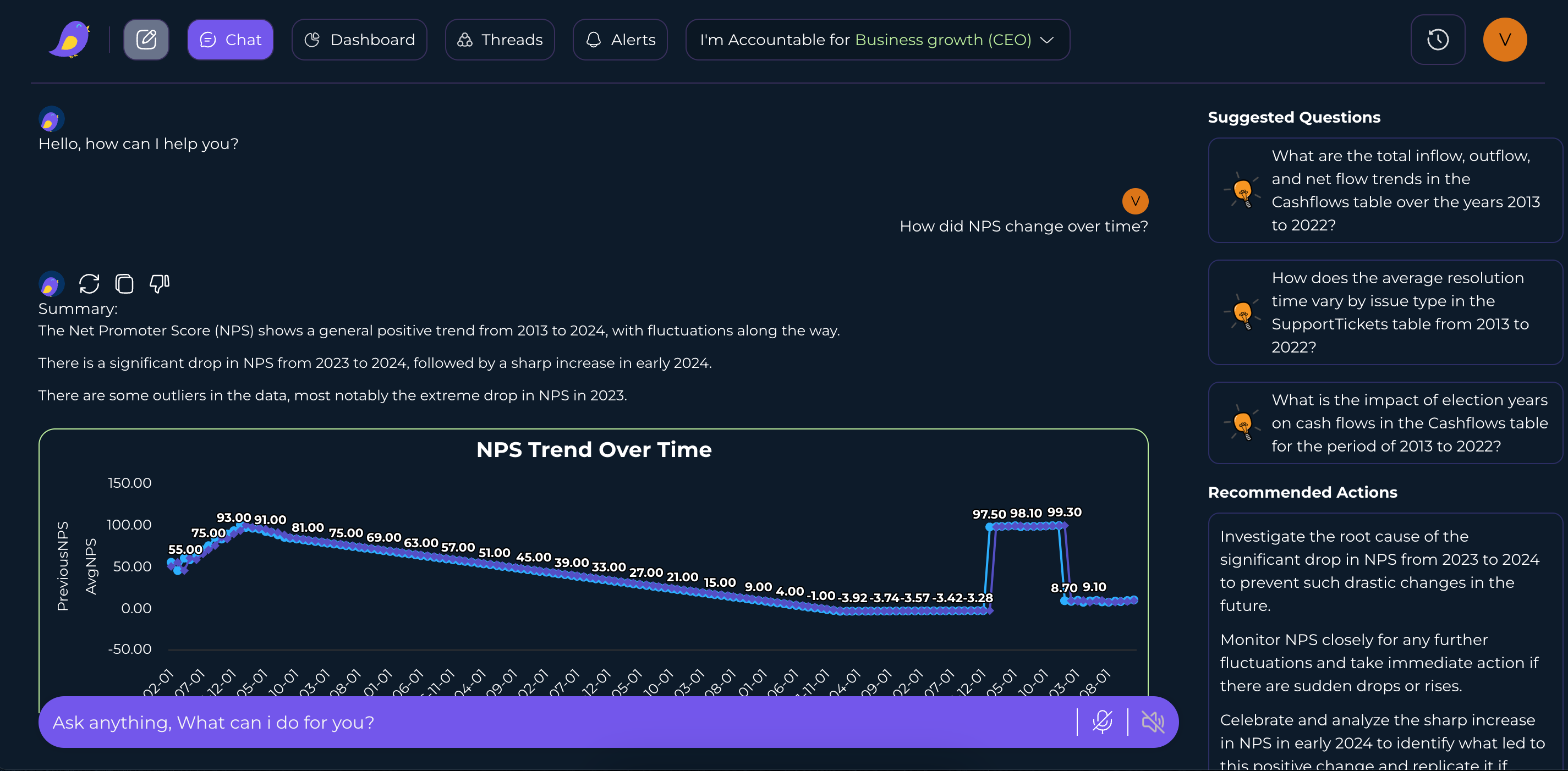 Storymetrics.AI: A chatGPT for your Database, to make Data | BetaList
