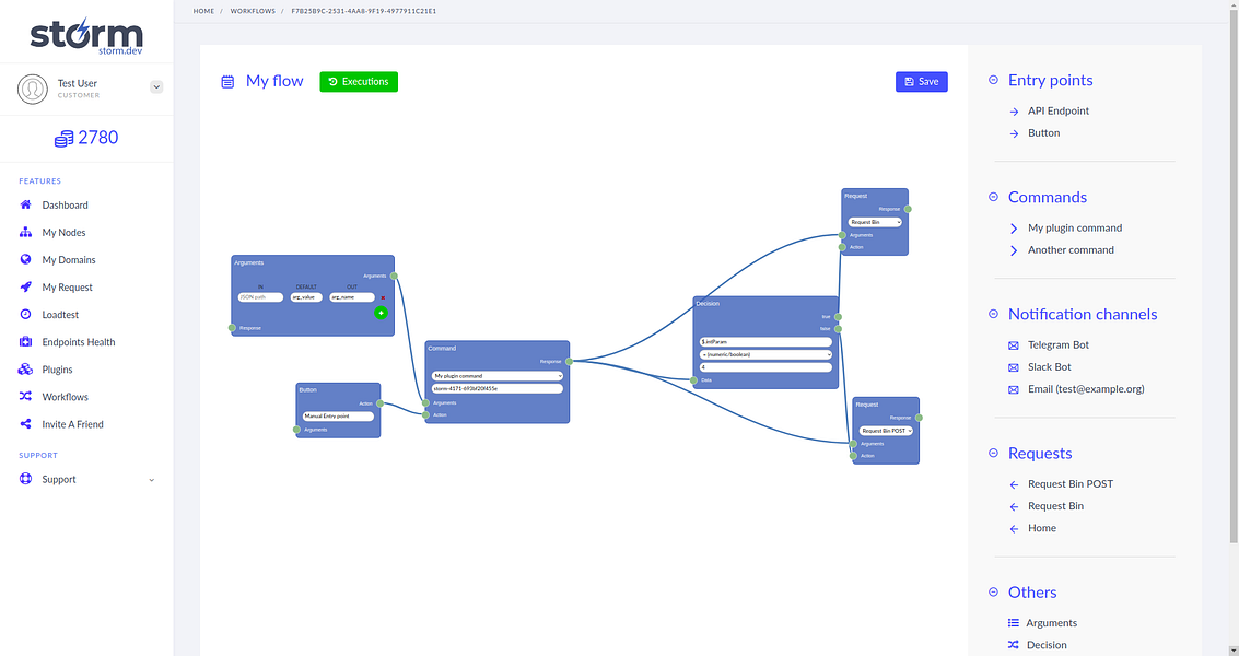 Storm.dev: Manage, monitor and stress test your web | BetaList