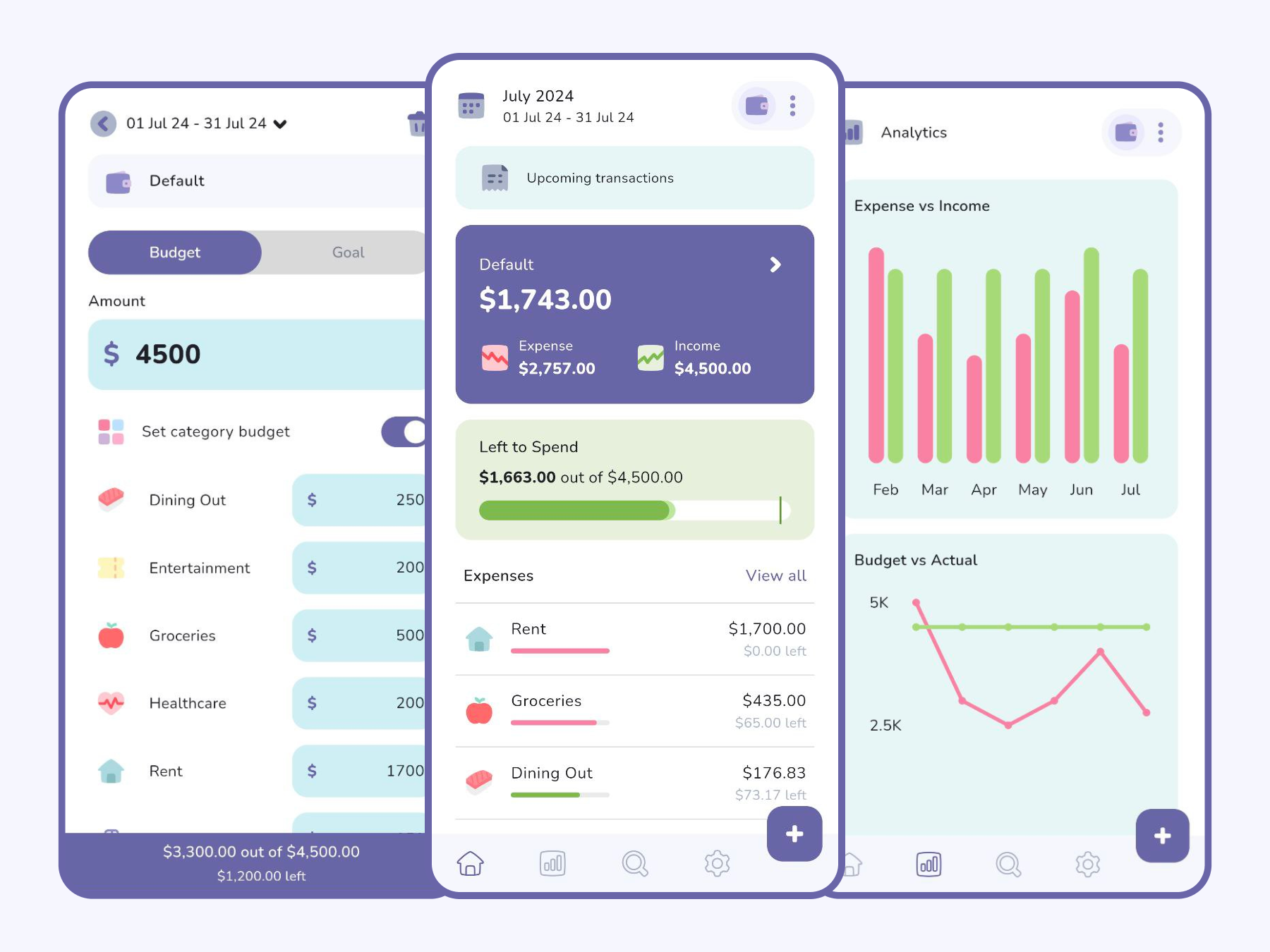 The Budgeting App: A user-friendly app for simple budget | BetaList