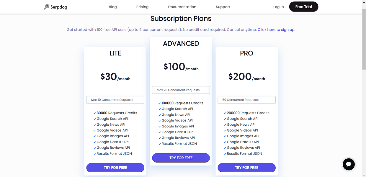 Serpdog: An API that allows you to access Google Search | BetaList