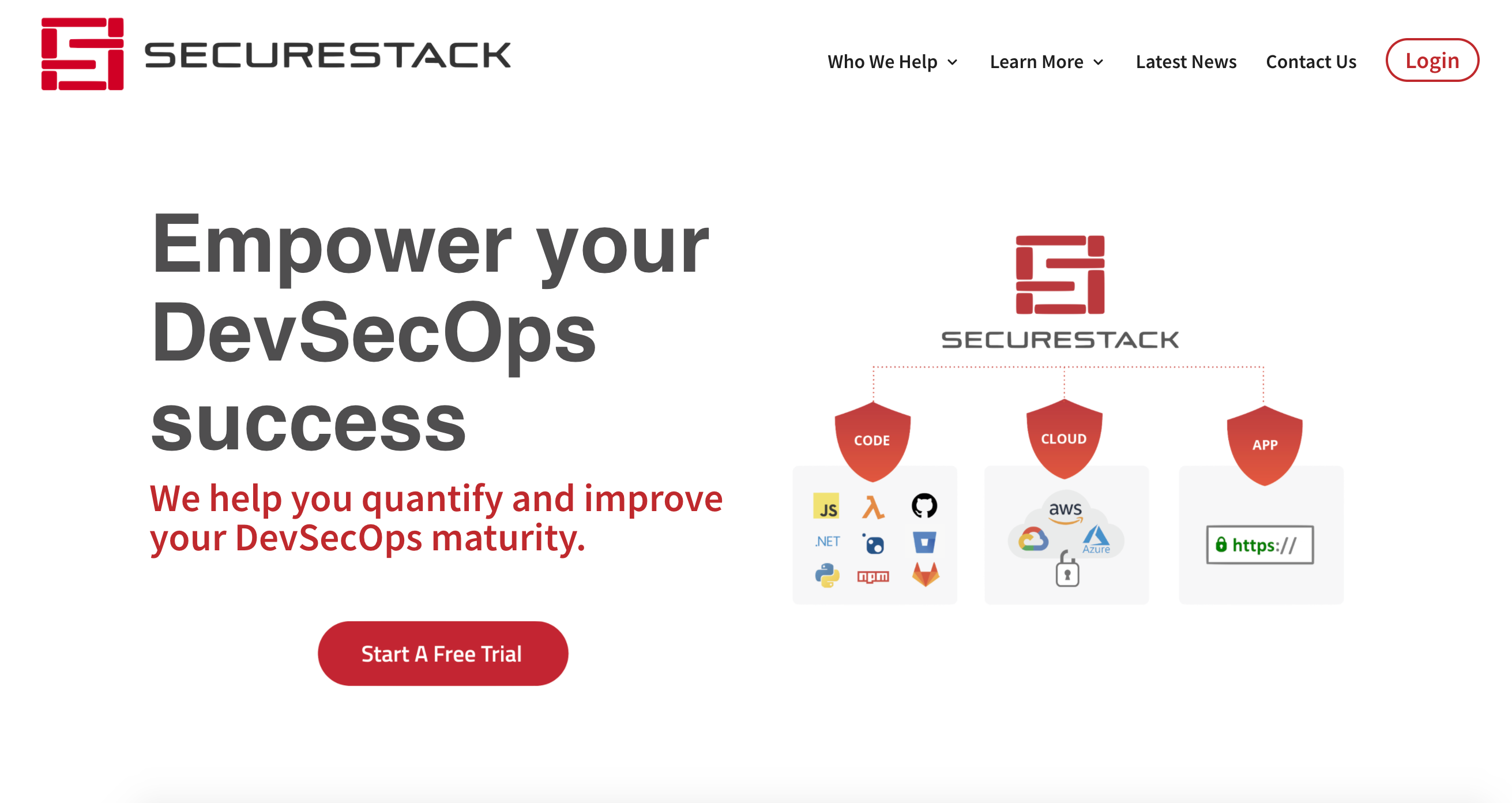 SecureStack: Comprehensive security compliance for startups | BetaList