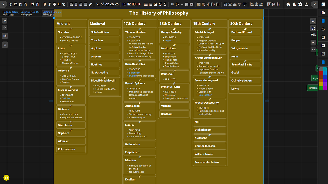 Deepnotes Infinite Canvas Encrypted Note Taking Betalist
