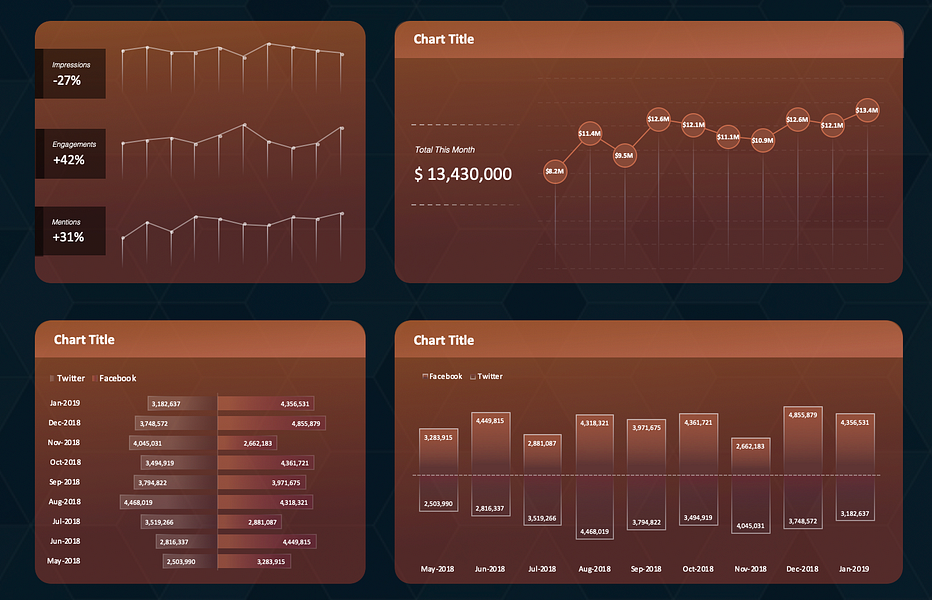 The Excel Dashboard Toolkit: Easily leverage all of Excel's | BetaList