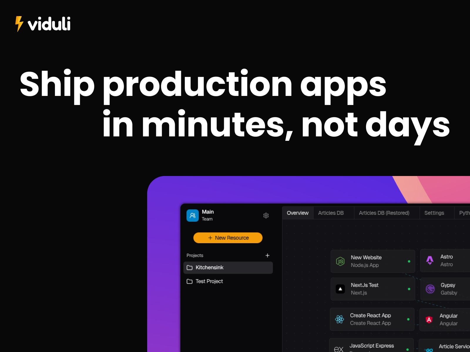 Viduli: The developer-friendly cloud | BetaList