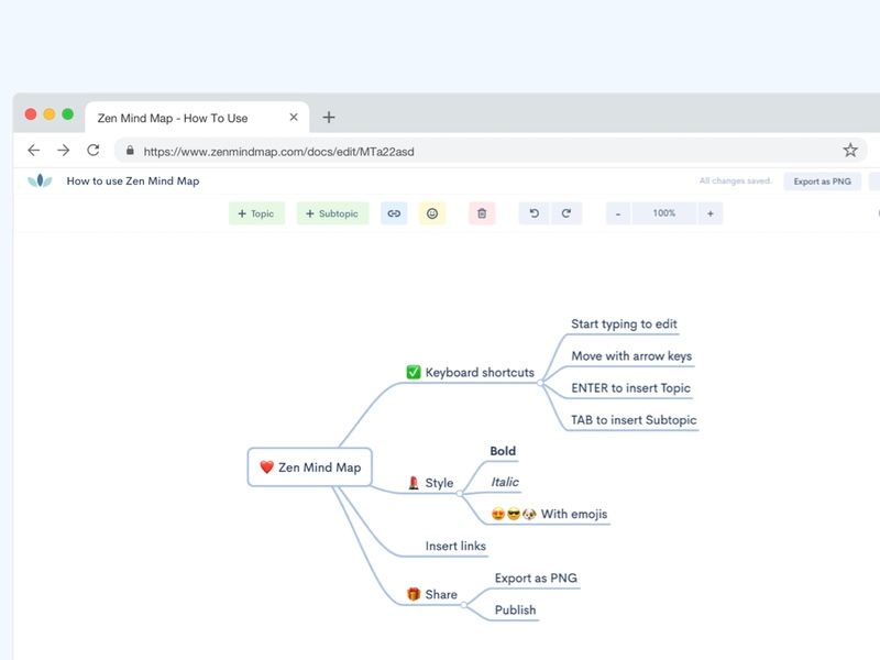 Zen Mind Map: The simplest mind mapping tool | BetaList
