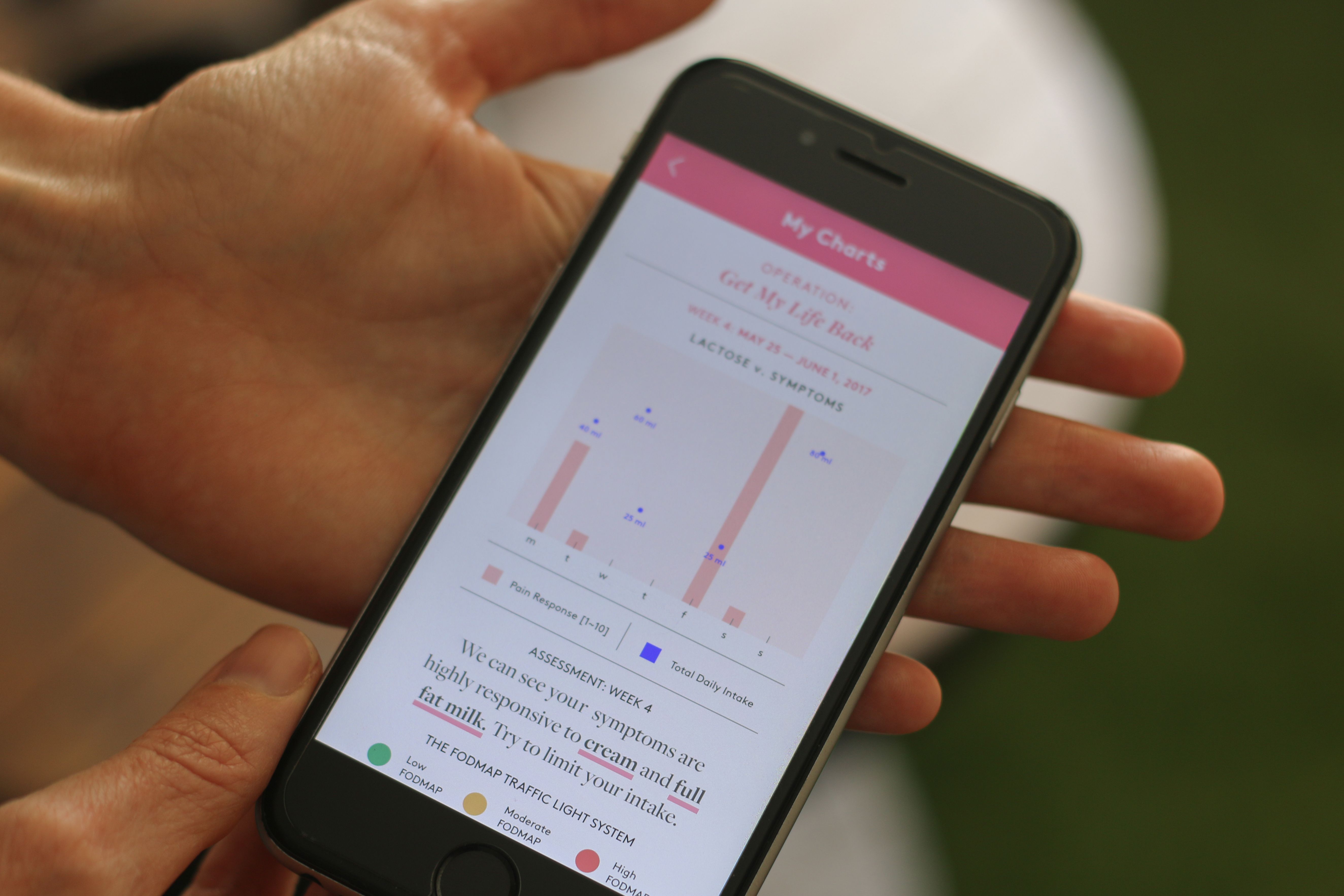 Manage Endo: A Data Driven Self-Management Tracking Tool | BetaList