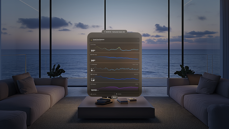 Buoy Weather: Marine Forecast | Vision Directory