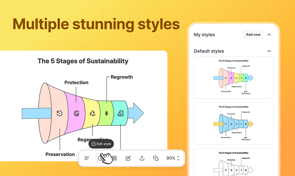 AI Infographics: Convert text into stunning editable | BetaList
