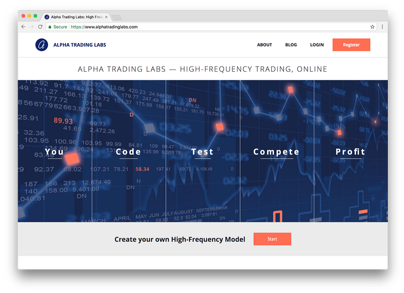 Alpha Trading Labs: Democratizing HFT algo with a | BetaList